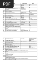 TDS Rate Chart (FY 2024-25; AY 2025-26) | PDF | Rupee | Securities ...