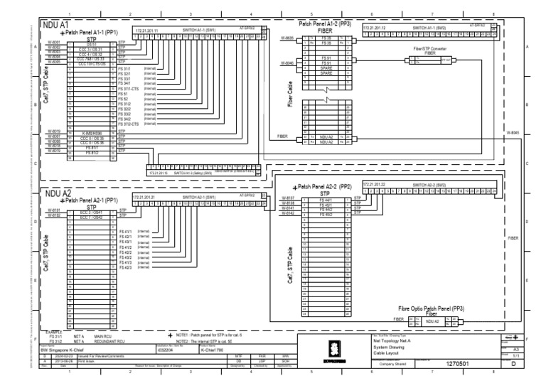 REV.D-Cable Layout-Net Topology Net A | PDF