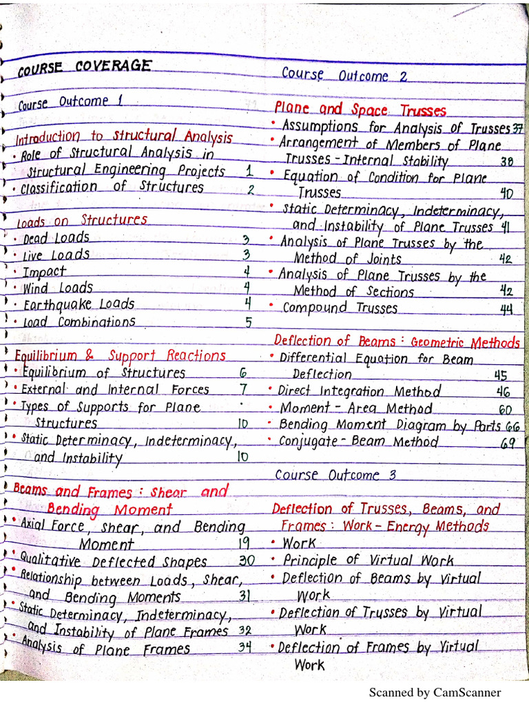 CE131P Theory of Structures 1 Notes Eng | PDF