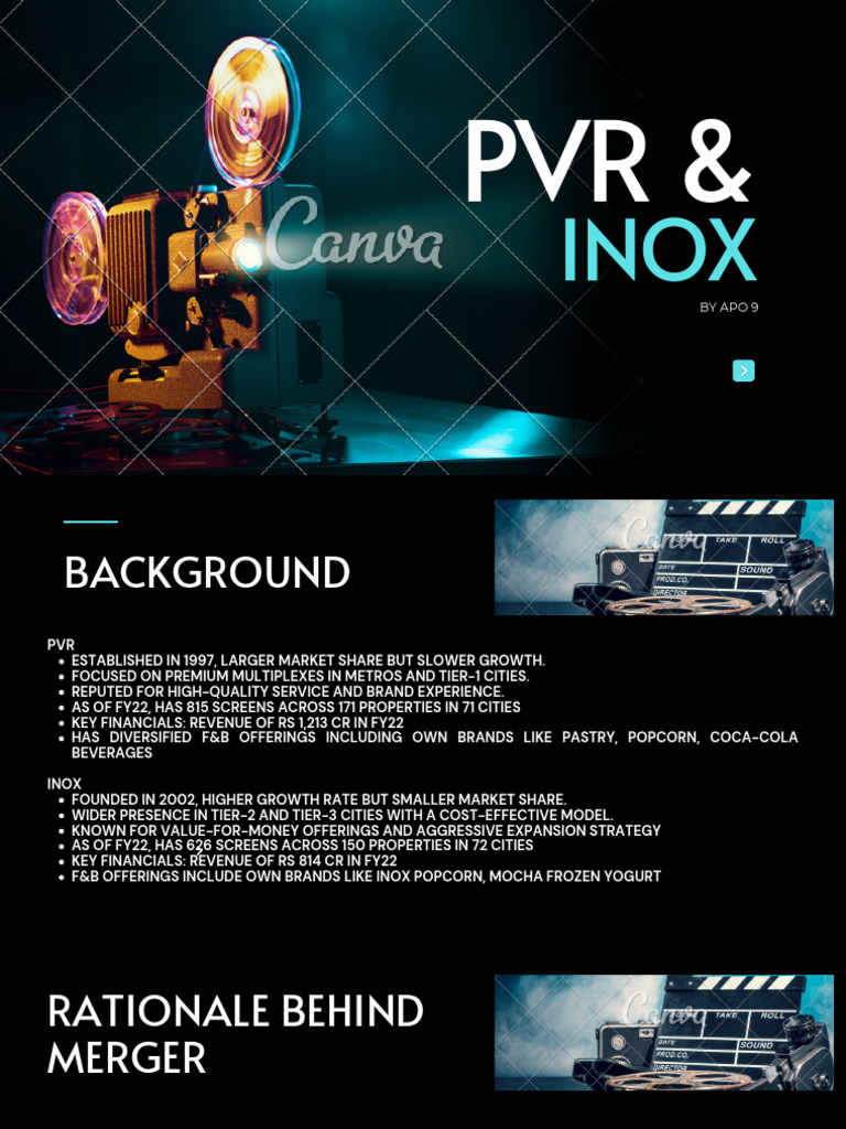 PVR Case Study | PDF | Mergers And Acquisitions | Business Economics