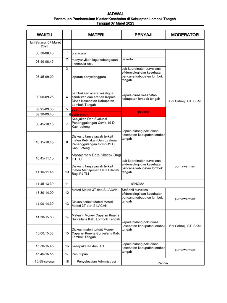 Jadwal Pertemuan Klaster | PDF | Kesehatan Holistik