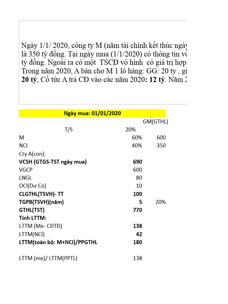 Tinh Nci PPVCSH k47 | PDF