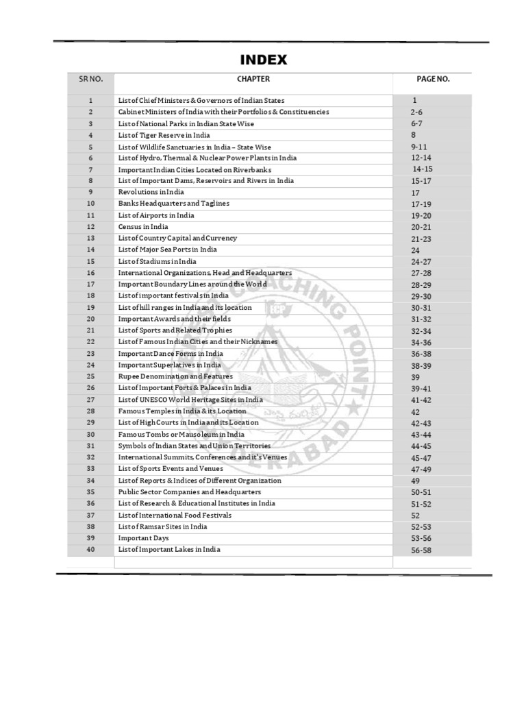 Indian GK for Competitive Exams | PDF | Government Of India | Politics ...