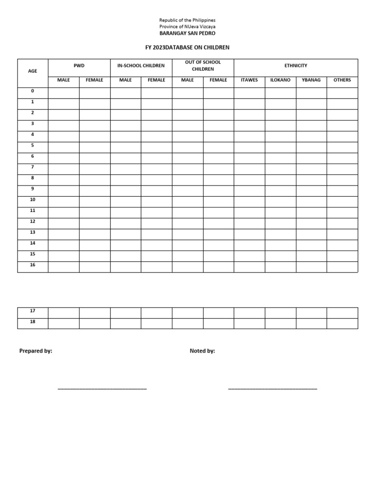 Database On Children | PDF