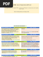 Republic Act No. 9470 - Official Gazette of The Republic of The ...