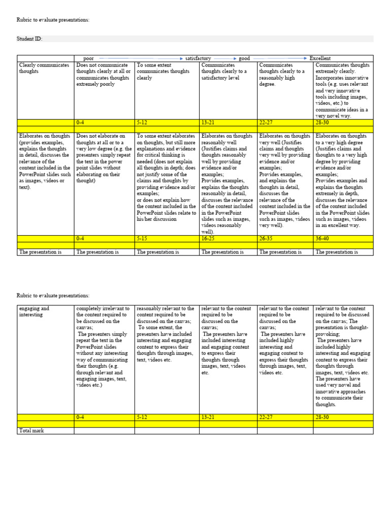 Rubric For Your Presentation (In Relation To Assignment #2) 2020 | PDF | Thought | Microsoft ...
