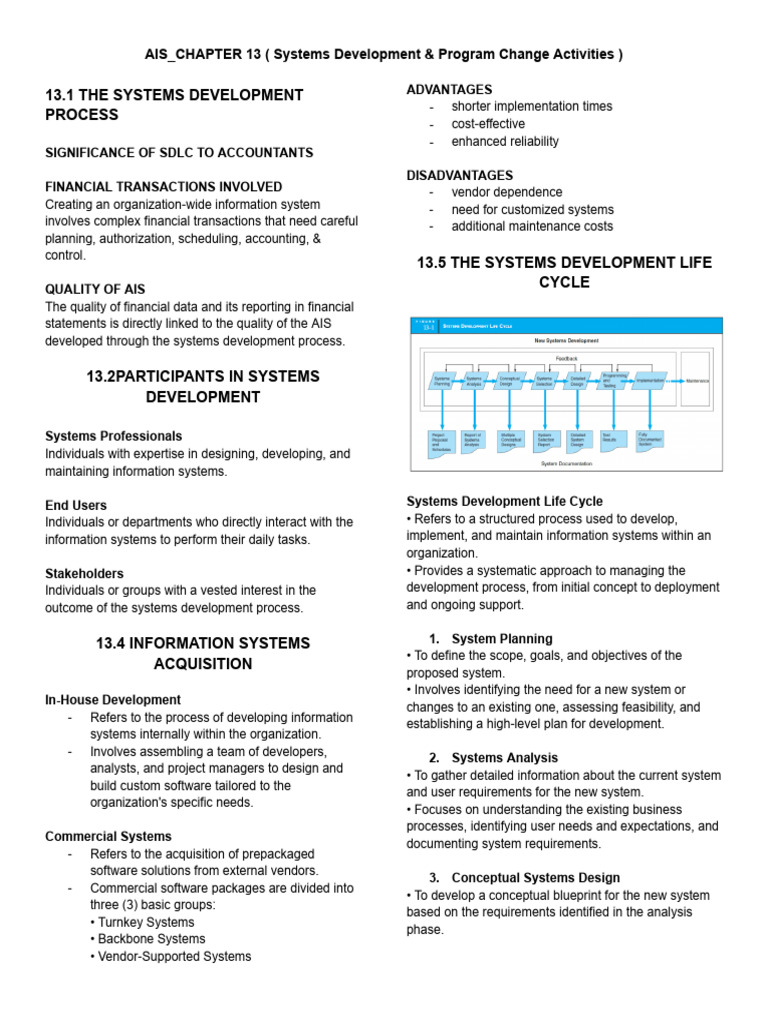 Ais-Chapter 13 | PDF | System | Information Science