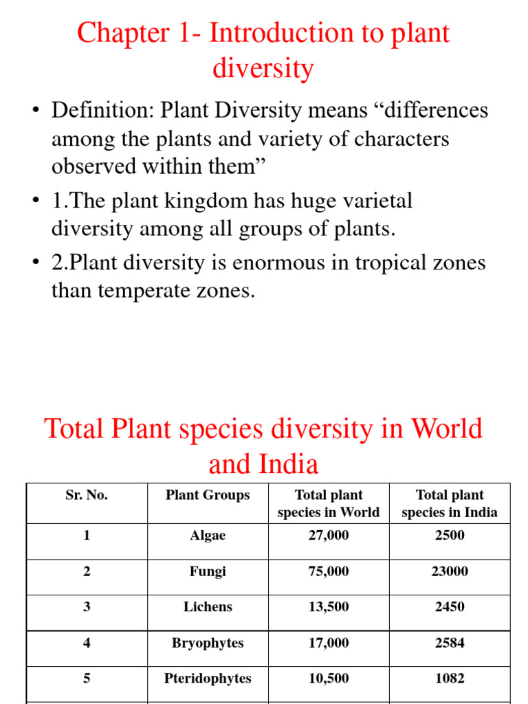 BSc-Botany-sem 1 Chapters | PDF | Plants | Taxonomy (Biology)