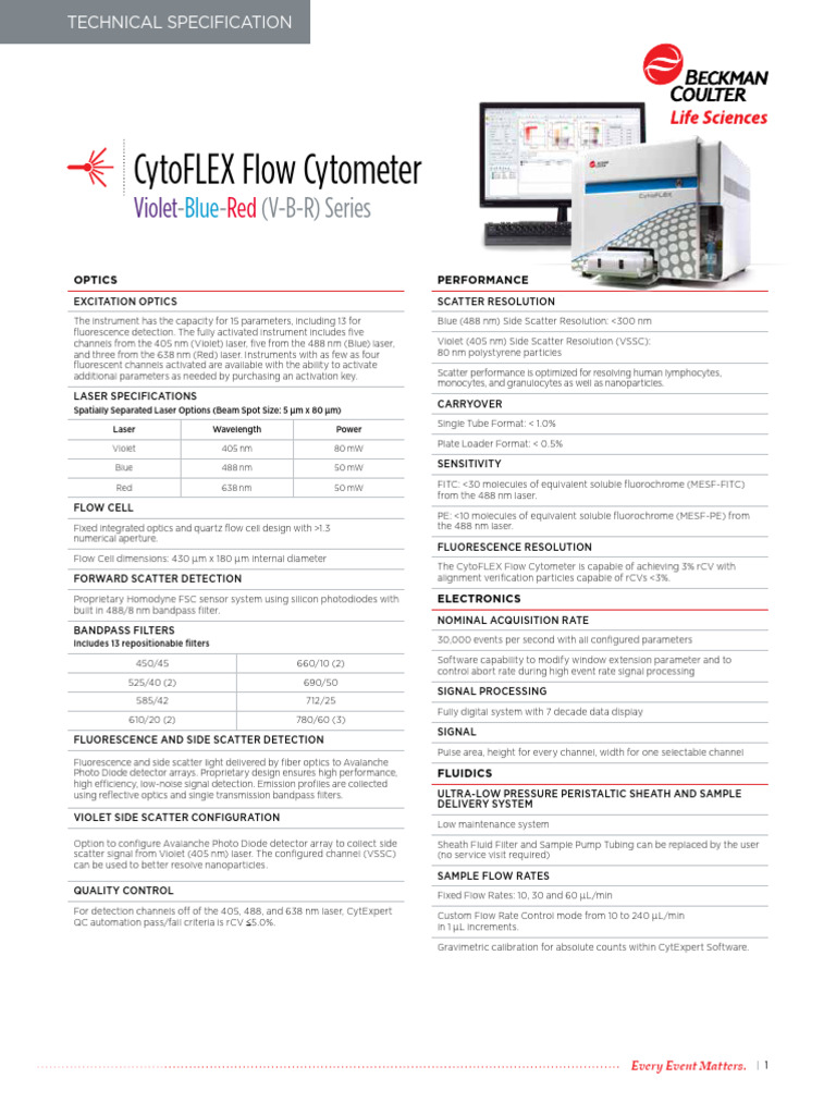 Flow Cytometers Cytoflex VBR Specification Sheet 2018 07 | PDF | Flow ...