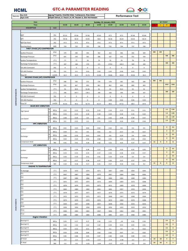 GTC-A January 2023 | PDF | Gases | Liquids