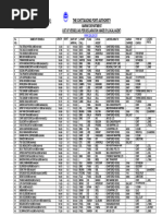 DCT Pier 2 Stack Dates Overview | PDF | Shipping Companies | Shipping