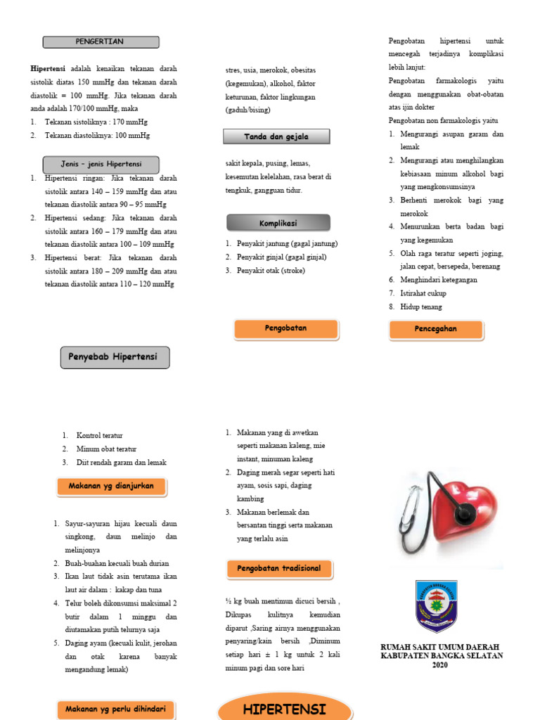 Leaflet Hipertensi | PDF | Gaya Hidup