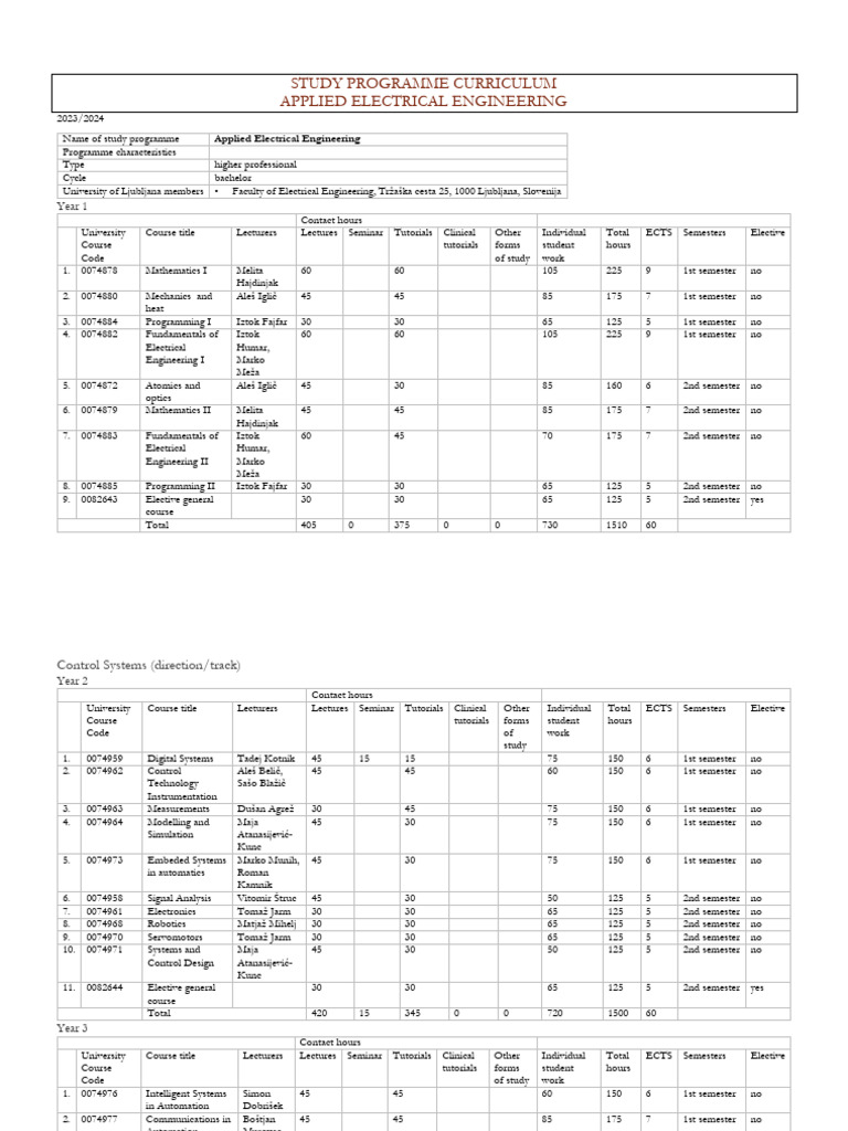 Study Programme Curriculum Applied Electrical Engineering: Year 1 | PDF ...