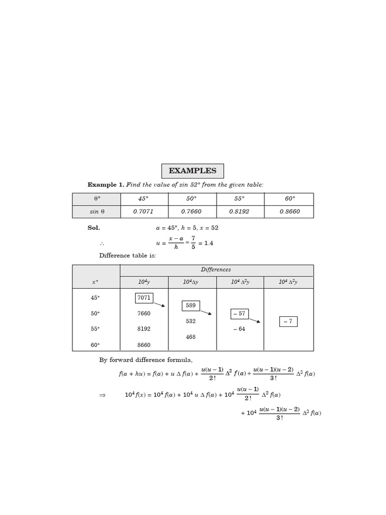 1.newtons Forward Difference | PDF | Finite Difference | Interpolation