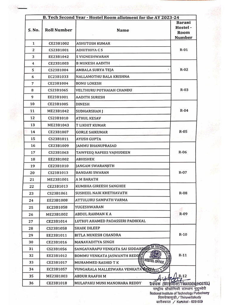 Second Year Room Allotment | PDF