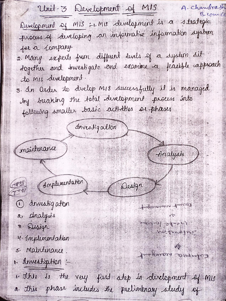 MIS Unit-3 (1) Bcom 5th Sem | PDF