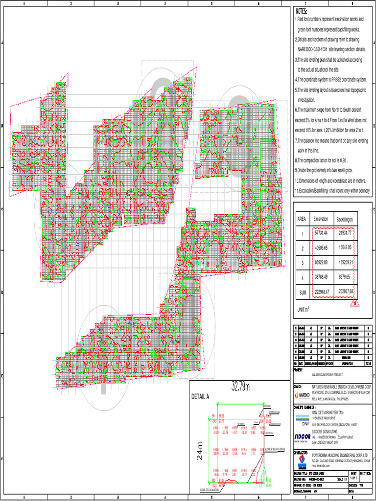 NAREDCO TED 0002 V6 Site Levelling Layout | PDF