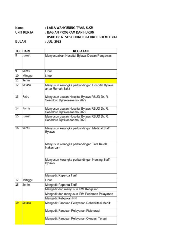 Logbook 2022 | PDF | Pengembangan Diri | Kesehatan Holistik