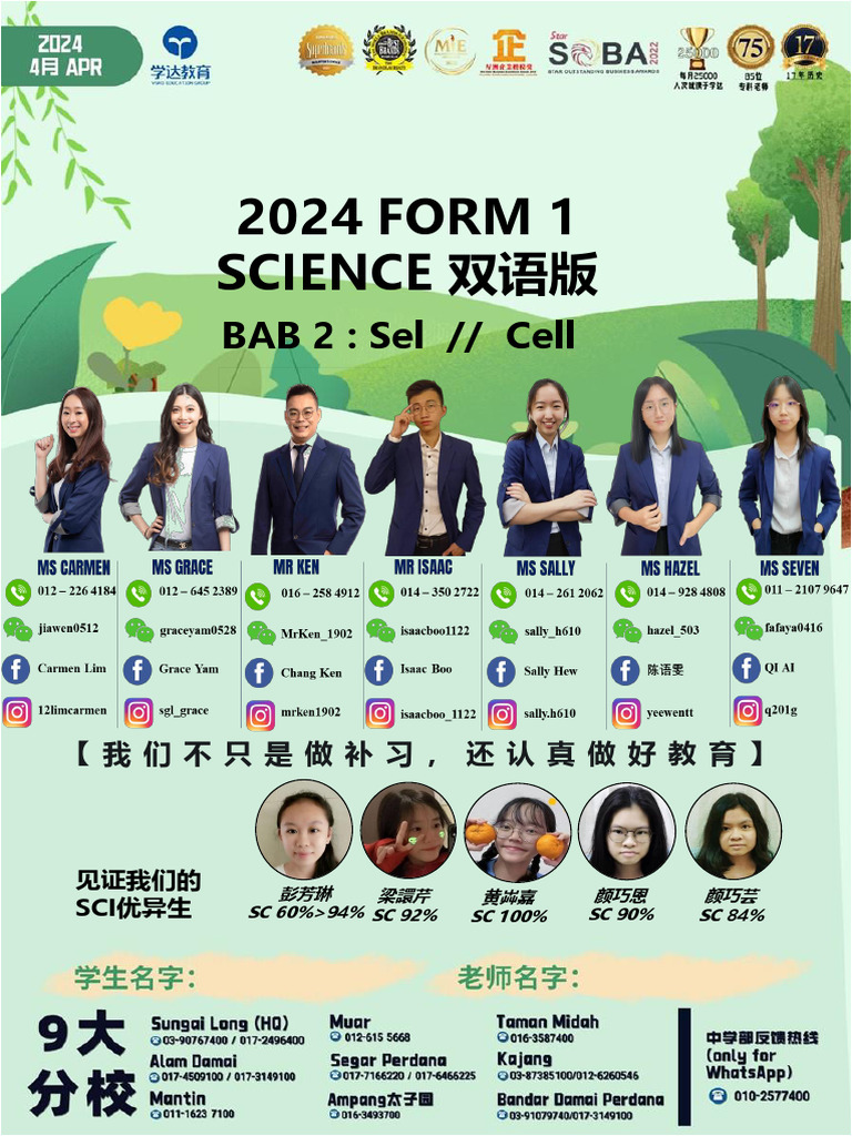 2024 4月F1 SC BAB 2 ALL | PDF