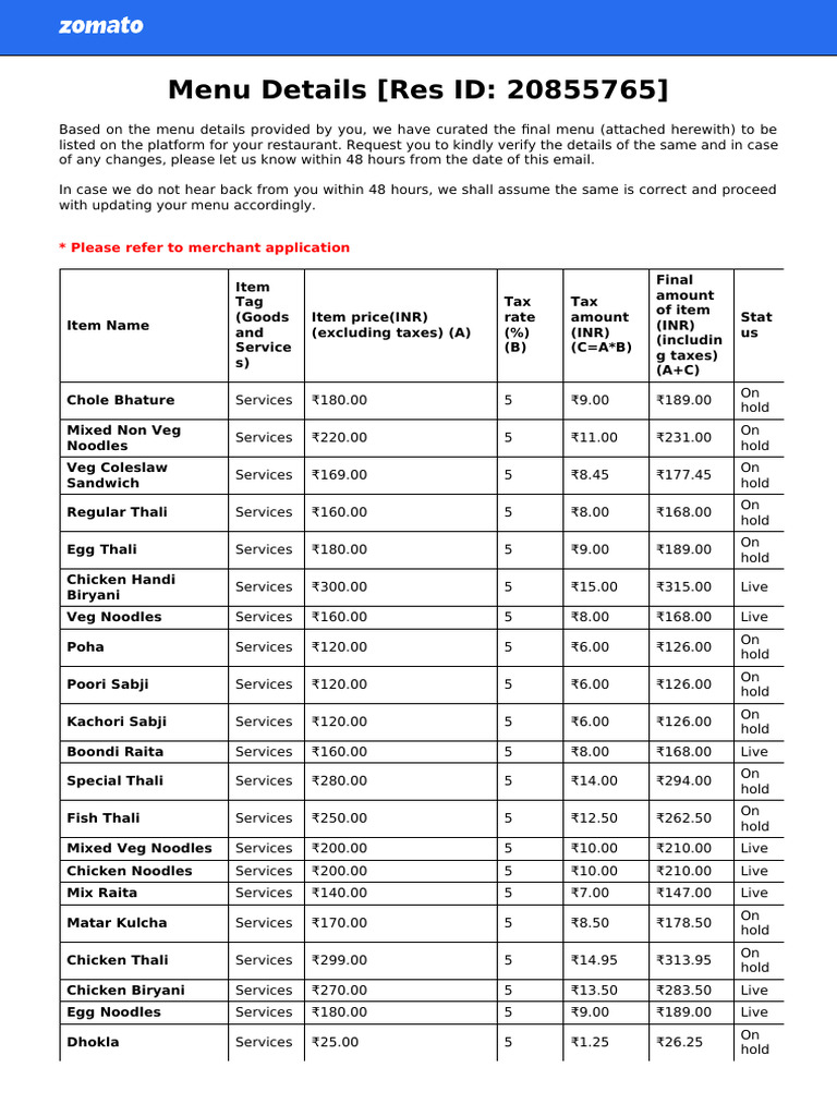 Restaurant Menu Verification Details | PDF | Menu | Cuisine