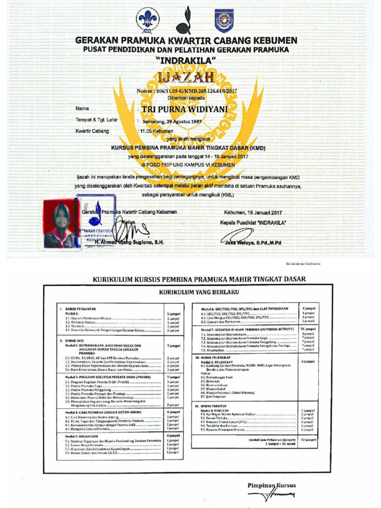 Ijazah KMD - Compressed-Compressed | PDF