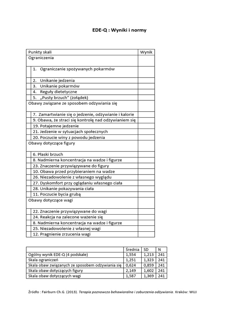 Kwestionariusz Diagnostyczny EDE-Q Wyniki | PDF