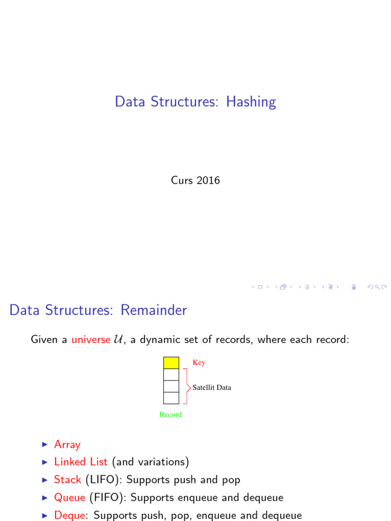 Hashing | PDF | Cache (Computing) | Cryptography Hashing | PDF | Cache (Computing) | Cryptography