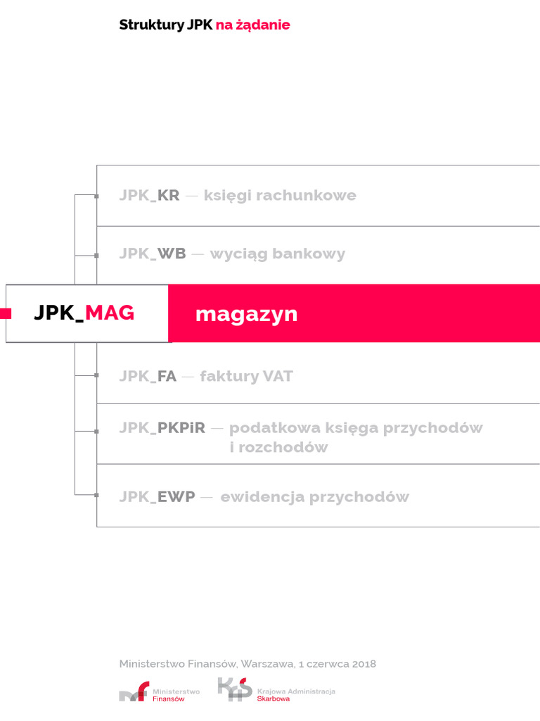 Struktury JPK Mag | PDF