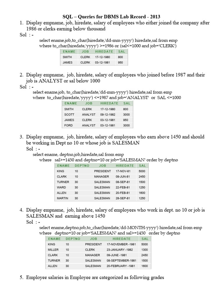 SQL Queries Withsolutions | PDF | Salary | Information Retrieval