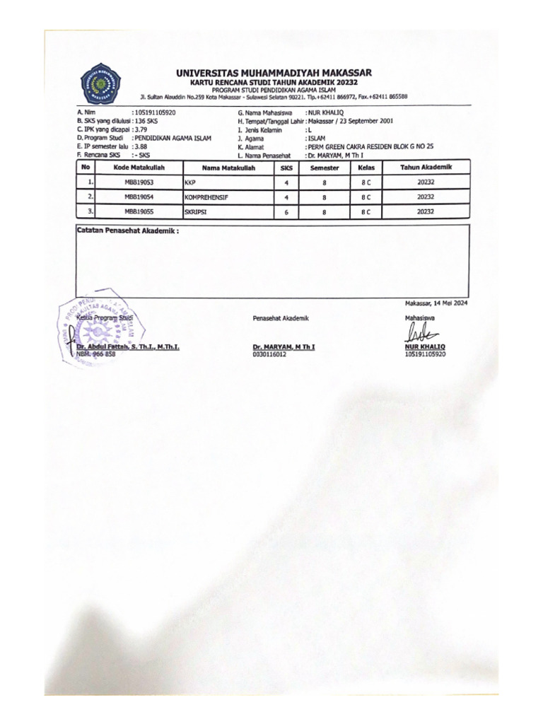 2 KRS | PDF