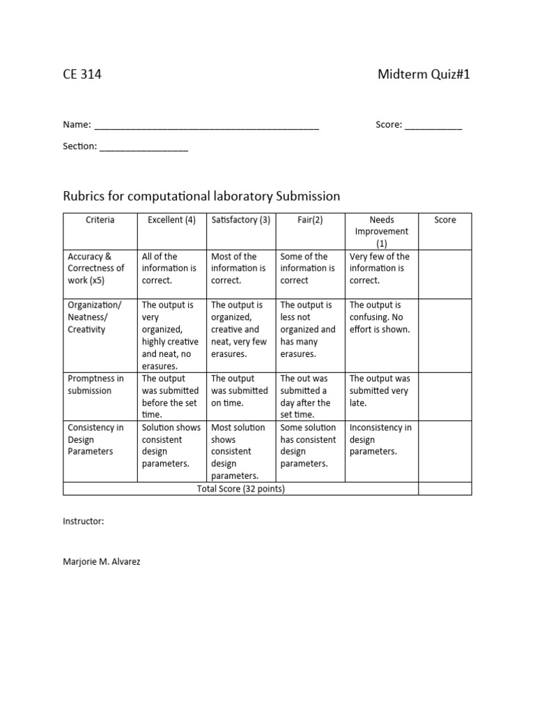 CE 314 Midterm Quiz Rubric | PDF | Career & Growth | Teaching Methods & Materials