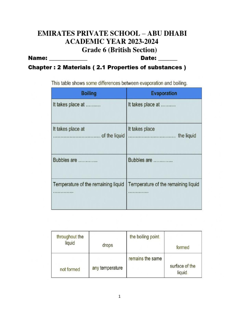 Chapter2 Materials (Properties of Substances) | PDF