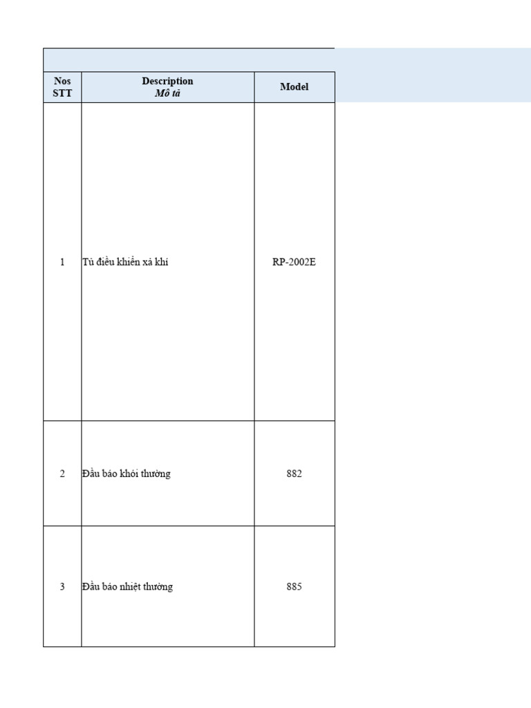 Thông Số Kỹ Thuật Hệ Xả Khí Noti | PDF