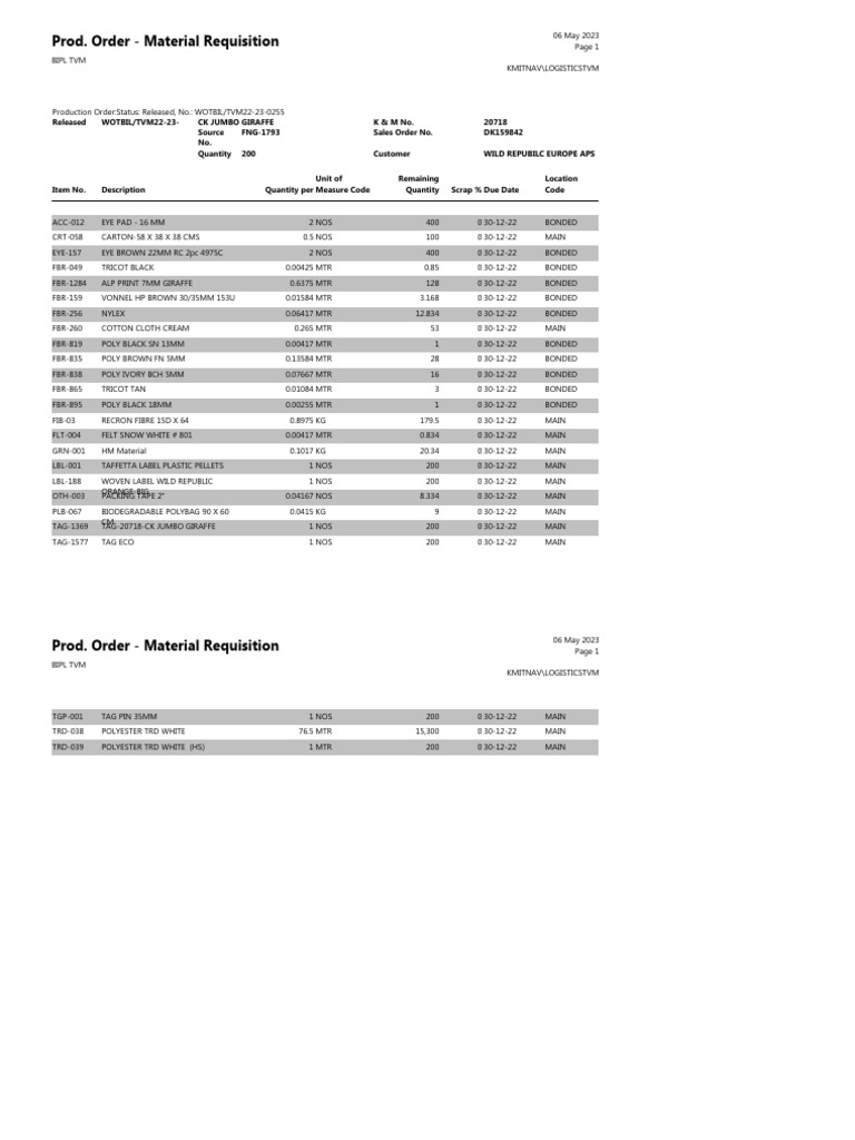 Prod. Order - Mat | PDF | Amorphous Solid | Polymers