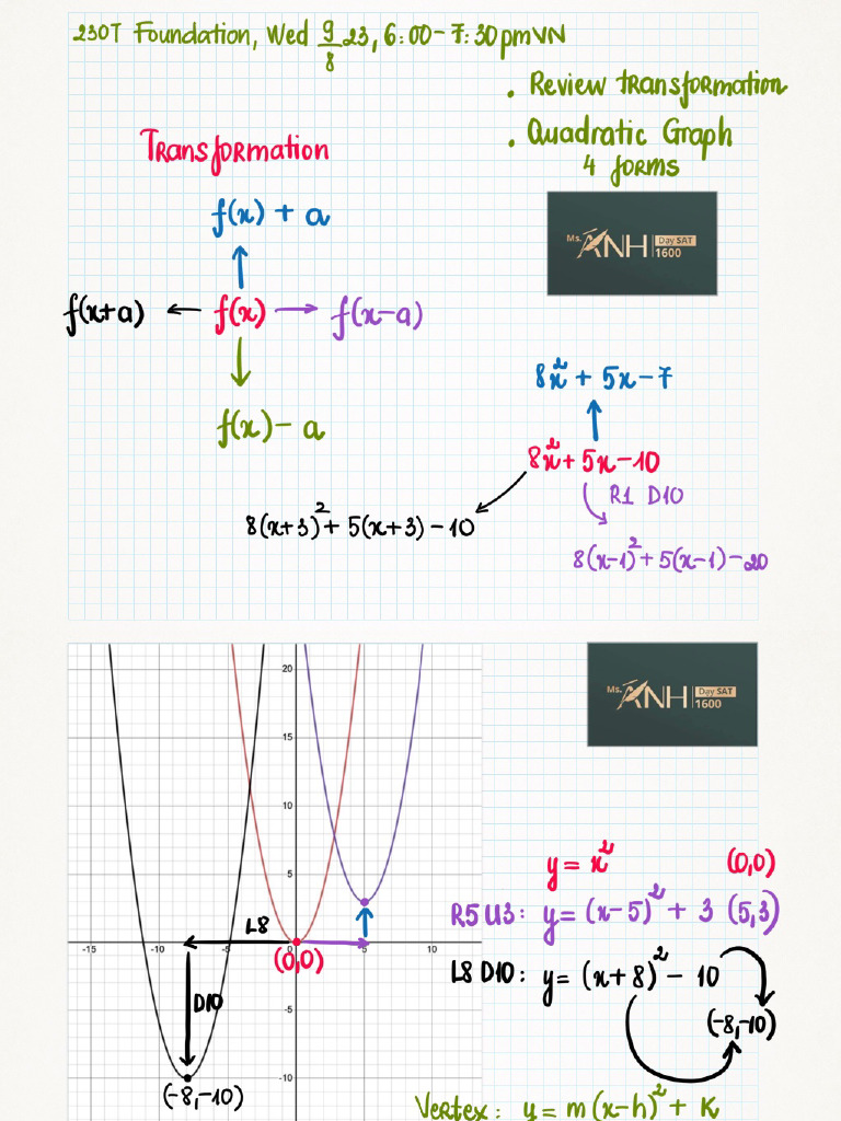 Quadratic Graph 2307 | PDF