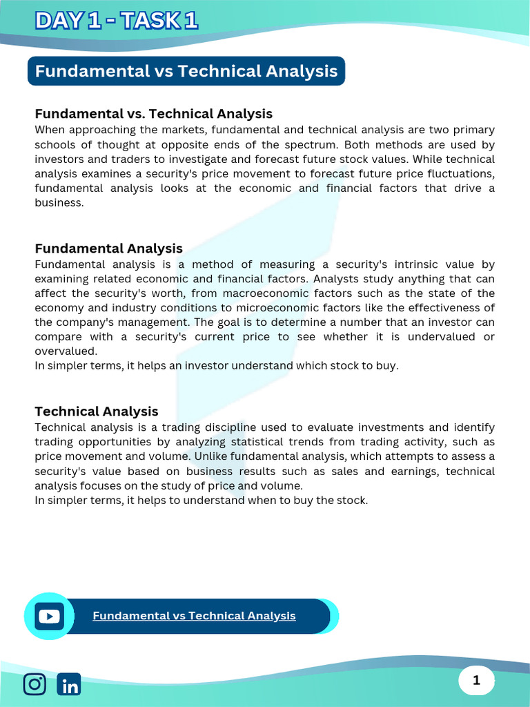 Day1 Task1 | PDF | Technical Analysis | Investing