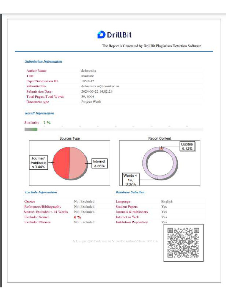 Drill Bit Report | PDF