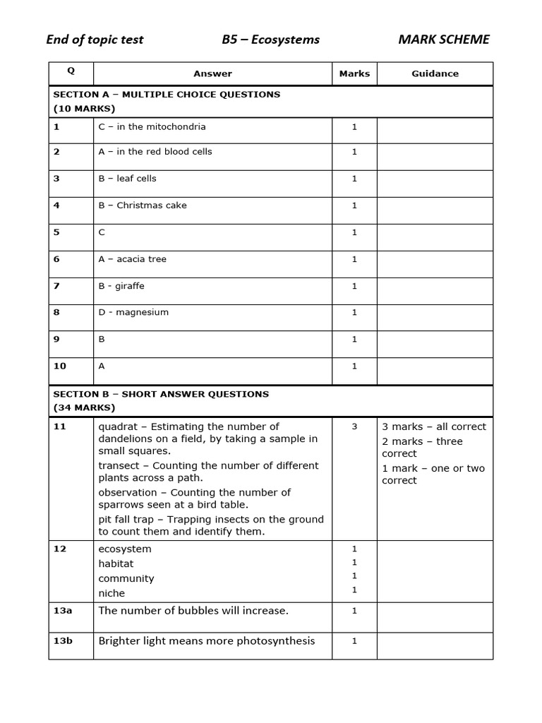 B5 Ecosystems Assessment - MS | PDF | Photosynthesis | Ecosystem