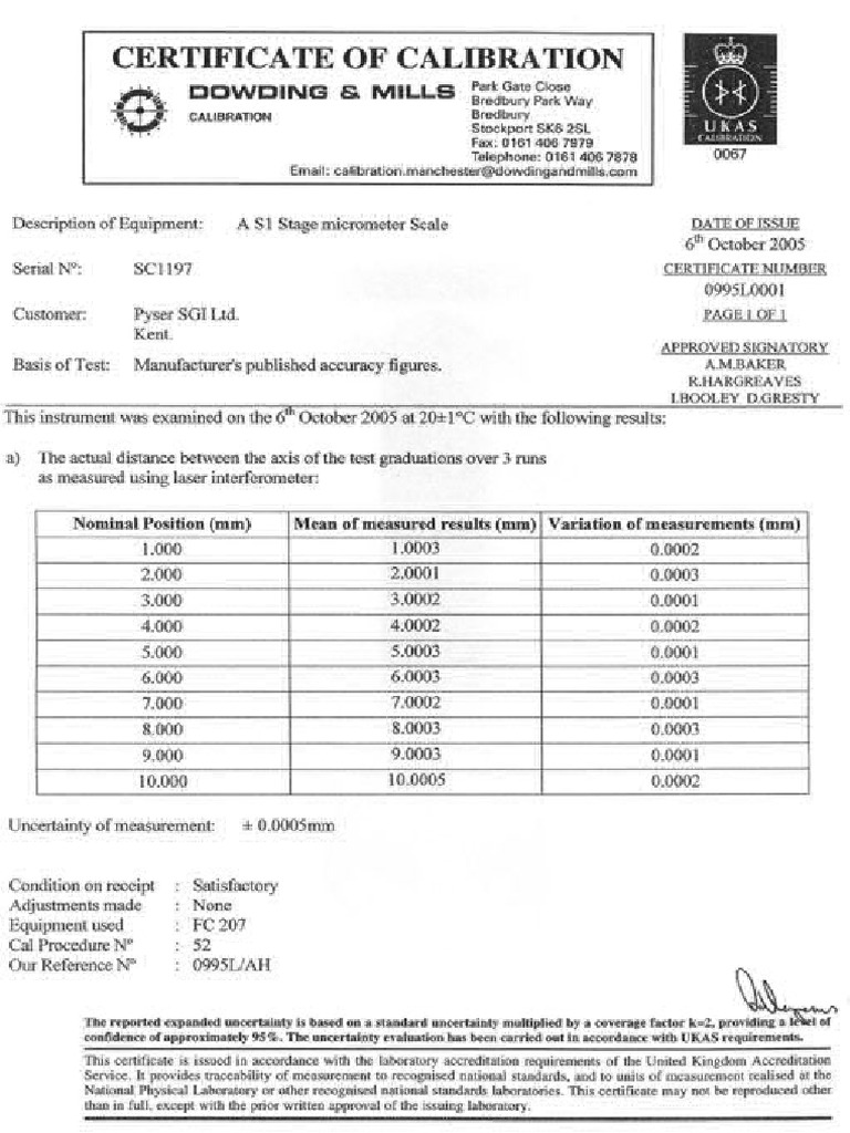 Images (Powered by MaxAI | PDF