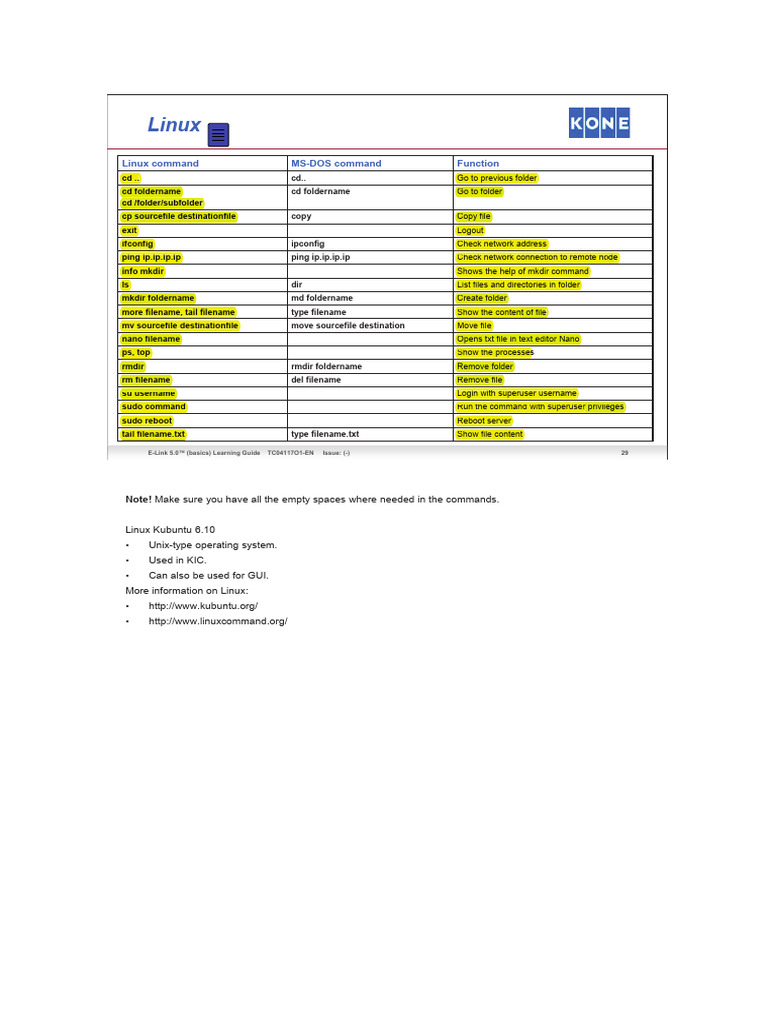Linux Command Prompt Pdf Filename Computer File 9447