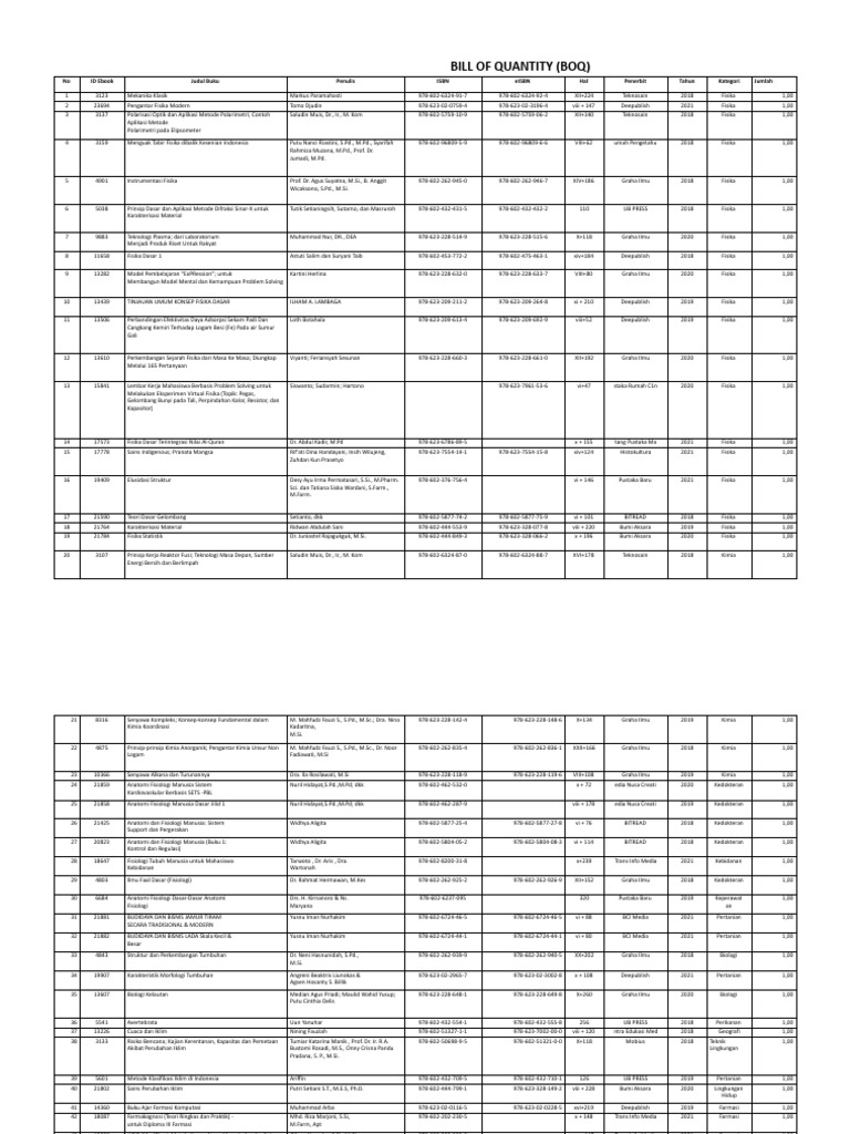 List Buku Datang - Sortir Sesuai Jurusan - XLSX - Table 1 | PDF
