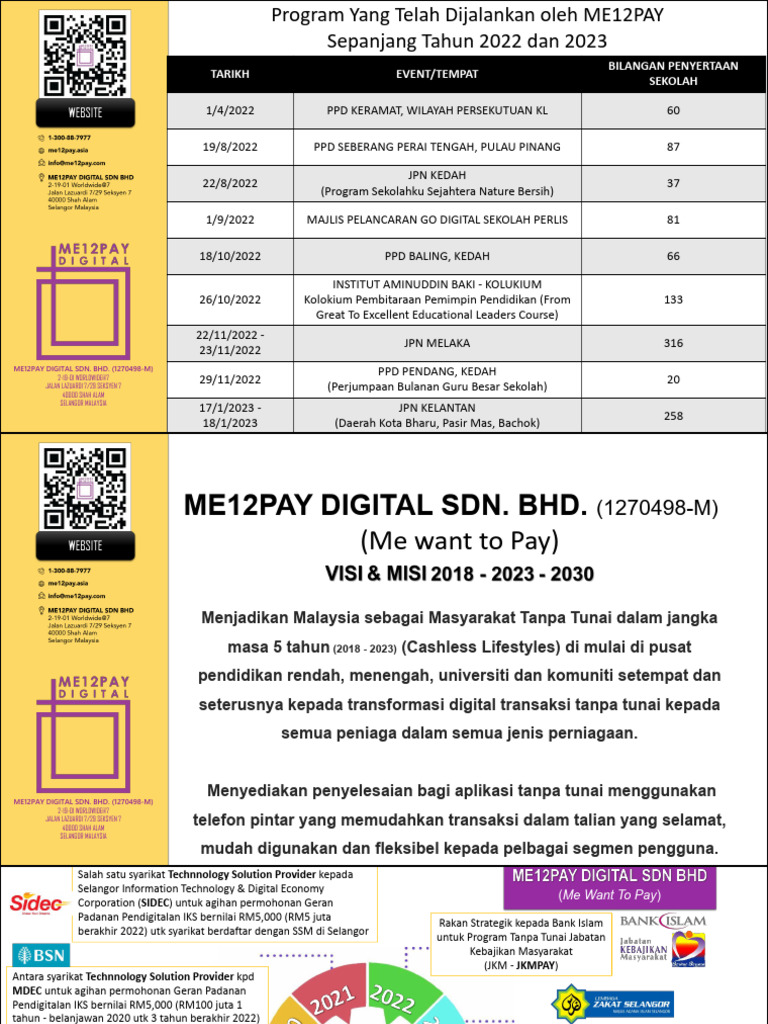 Me12pay Digital Simplified Profile Mar 2023 Digital Schools April 2023 ...