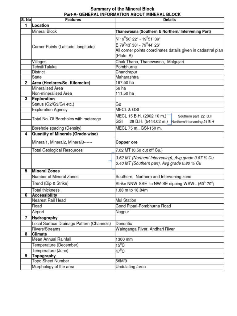 Maharashtra Thanewasna Mineral Block Summary 130616 | PDF | Mining | Ore