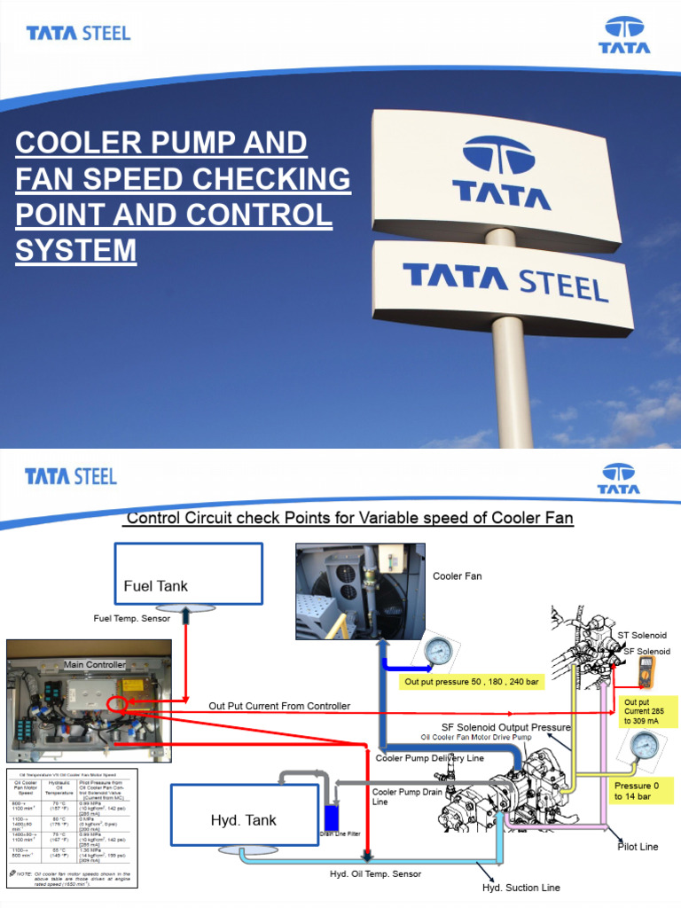 Cooler Pump and Fan Speed Check Point | PDF | Pump | Machines