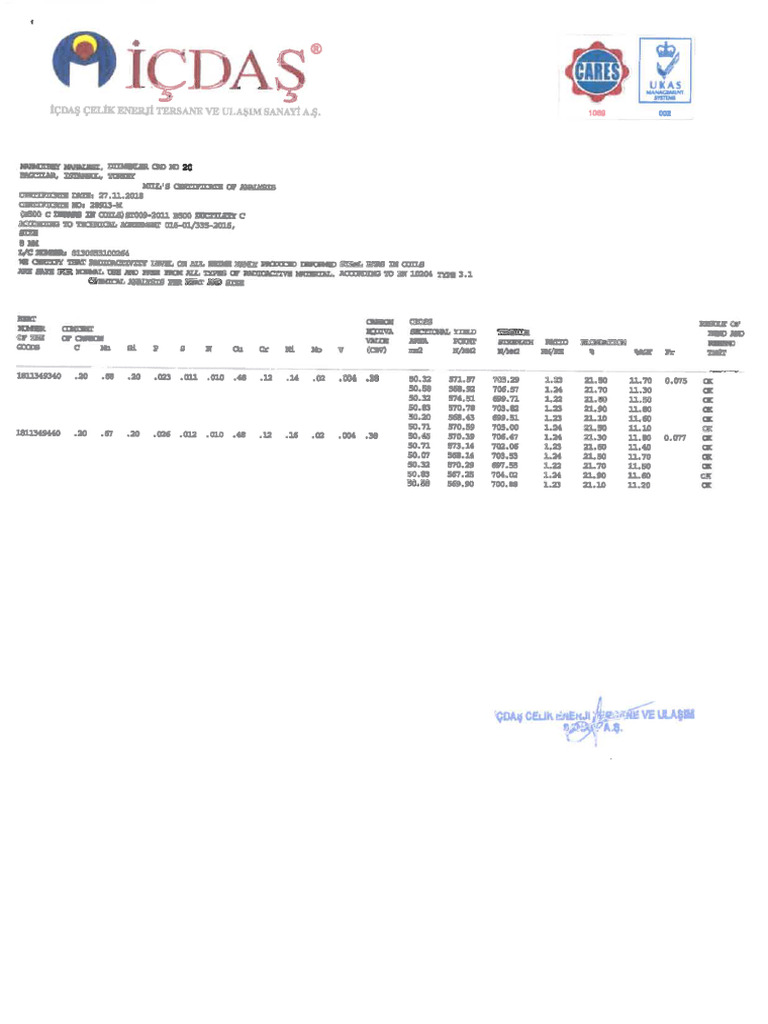 MTC 28913 B500C 8MM Colac | PDF