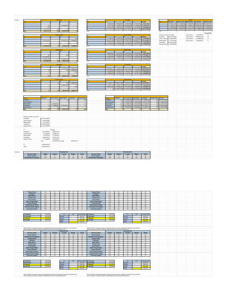 MCDM - Patrick Kwan - No 1-2 | PDF | Public Finance | Economies