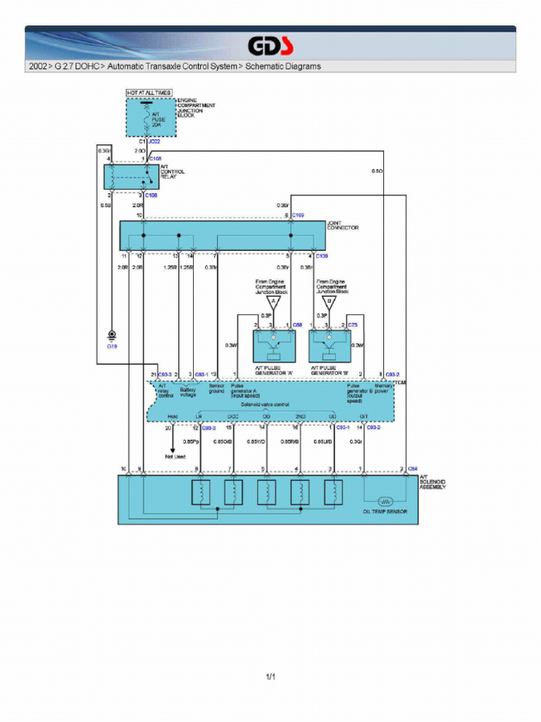 Schematic Diagrams | PDF