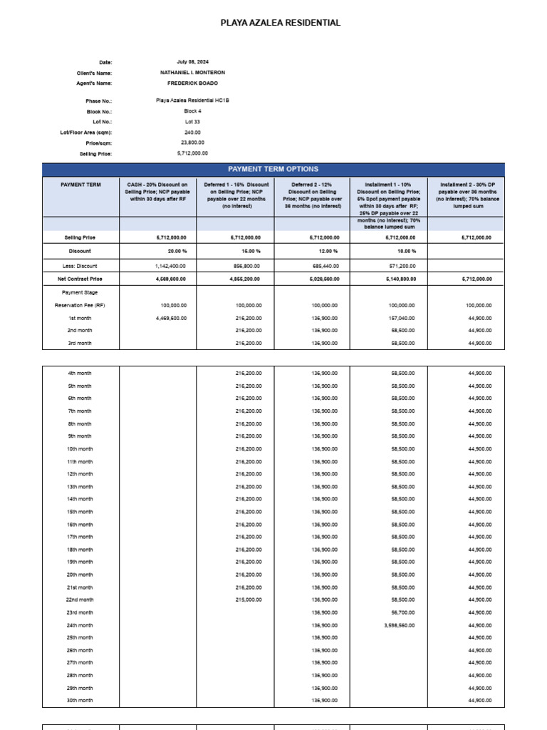 Azalea B4 L33 | PDF | Fee | Value Added Tax