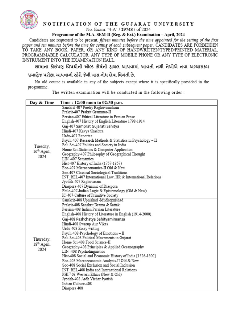 MA Sem-II Dt. 16-04-2024. | PDF | Liberal Arts Education