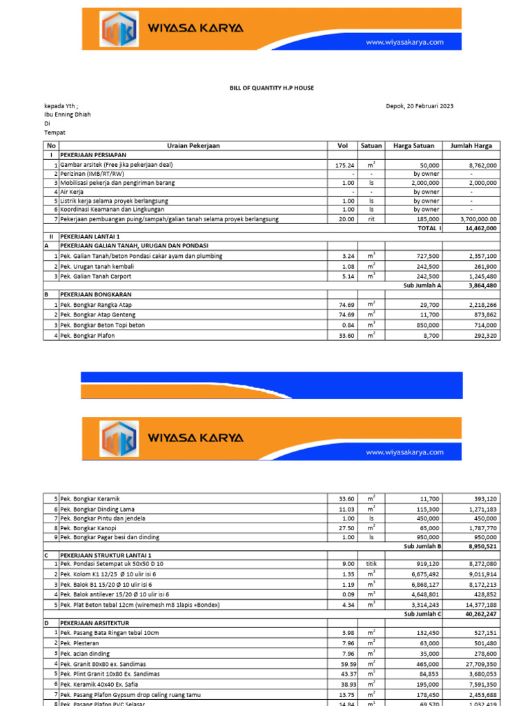 BOQ Rumah 2 Lantai | PDF